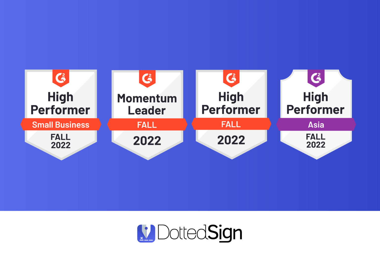Dottedsign Earns Top Ranks as the "High Performer" in G2's 2022 Fall ...