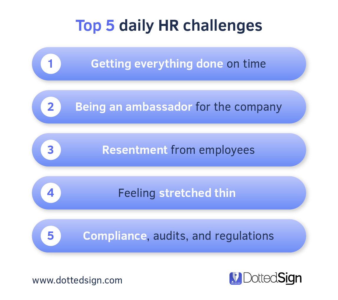3 HR Tech Trends You Need to Know in 2024