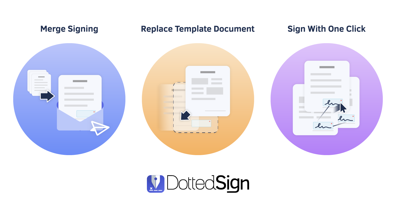 Redefining eSignatures | DottedSign