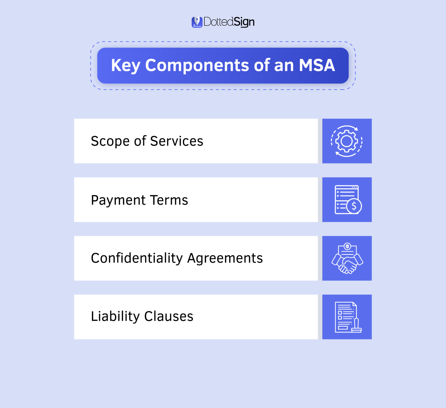 Master Service Agreements (MSAs) Explained: Everything You Need to Know