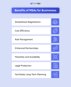 Master Service Agreements (MSAs) Explained: Everything You Need to Know