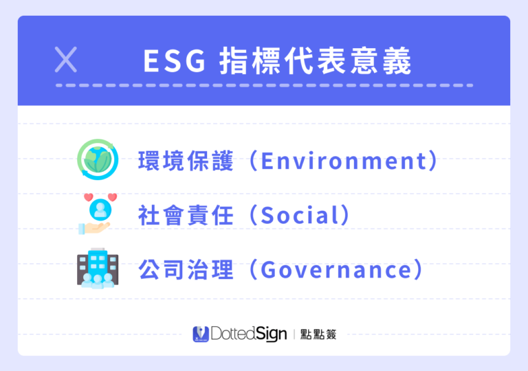 ESG是什麼？為您剖析ESG、CSR、SDG差異＆評分關鍵